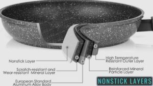 6 Things To Look For When Buying Non-Stick Cookware: An Ultimate Guide